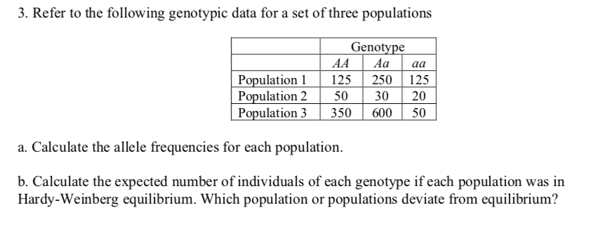 Solved 3. Refer to the following genotypic data for a set of | Chegg.com