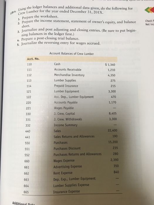 Solved the ledger balances and additional data given, do the | Chegg.com