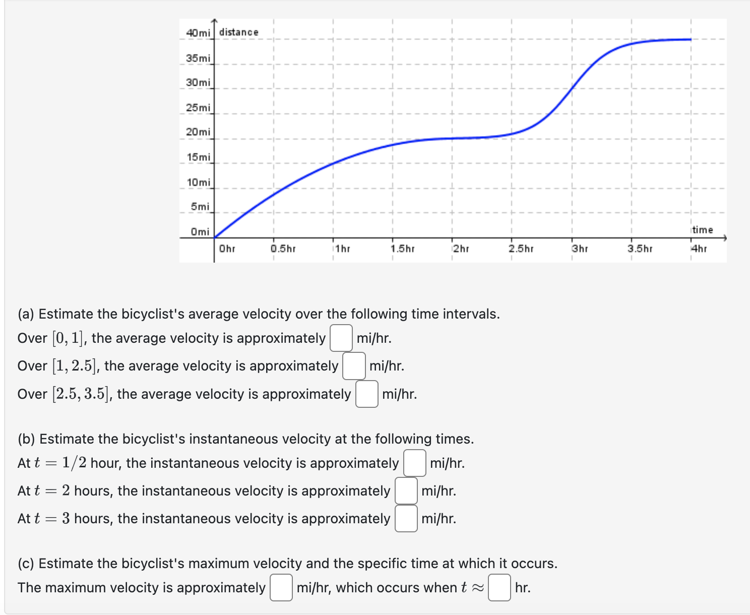 Solved (a) Estimate the bicyclist's average velocity over | Chegg.com