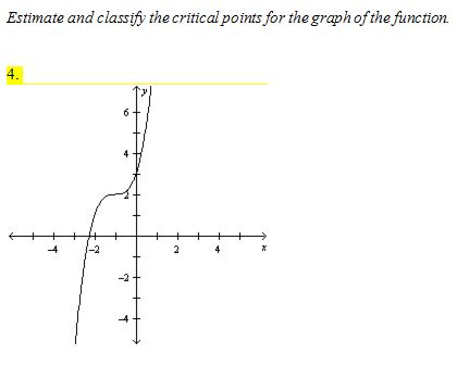 Solved Estimate and classify the critical points for the | Chegg.com
