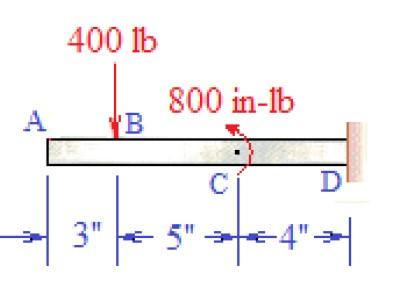 Solved Vector Mechanics for Engineers Statics and | Chegg.com