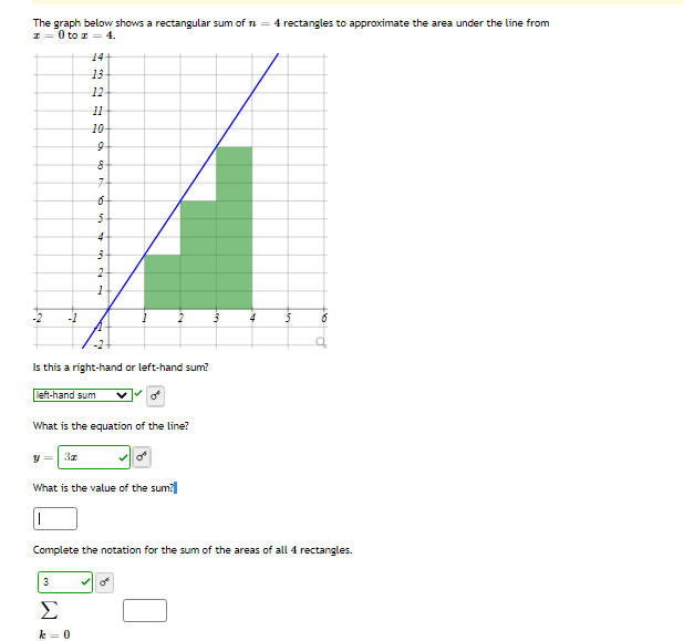 Solved The graph below shows a rectangular sum of n = 4 | Chegg.com