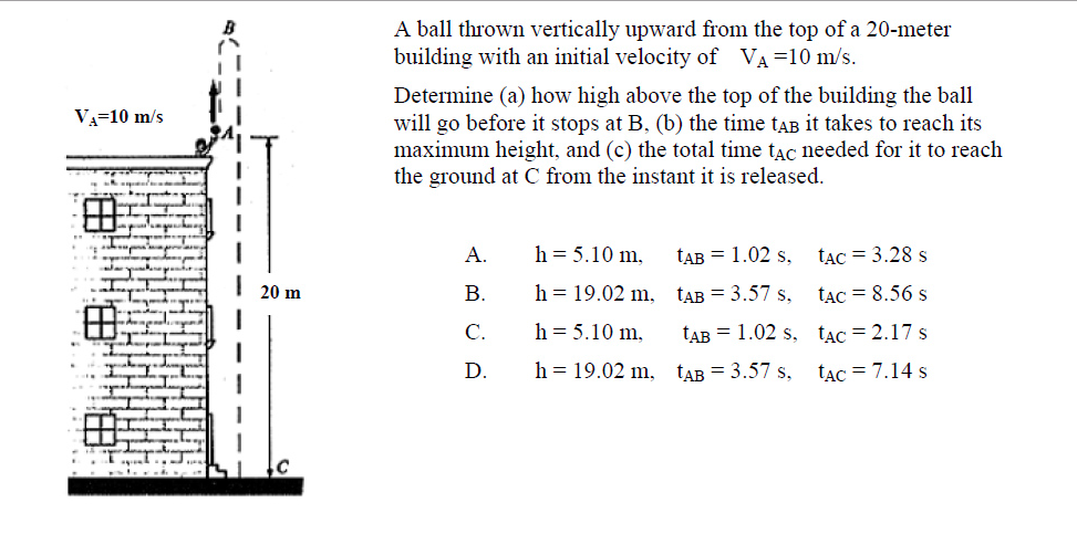 Solved A ball thrown vertically upward from the top of a | Chegg.com