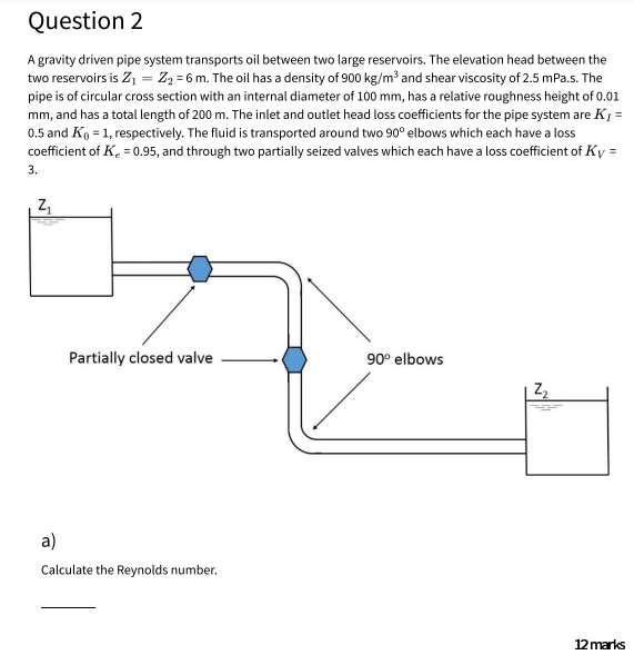 Solved Question 2 A gravity driven pipe system transports | Chegg.com