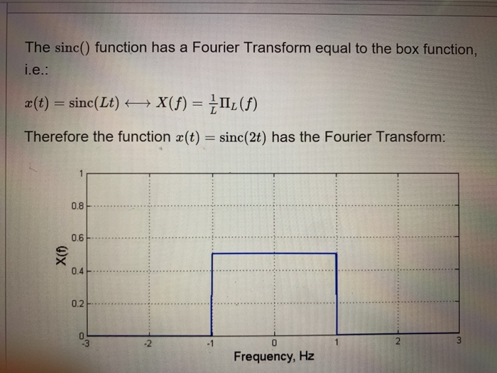 Solved The sinc) function has a Fourier Transform equal to | Chegg.com