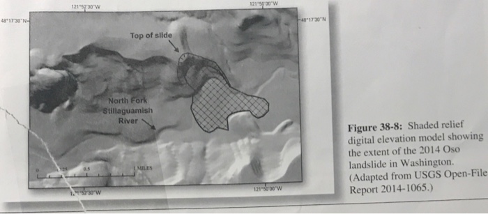 Solved EXERCISE 38 PROBLEMS-PART IV The following questions | Chegg.com
