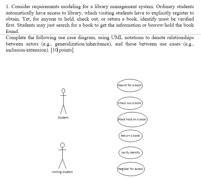 Solved 1. Consider requirements modeling for a library | Chegg.com