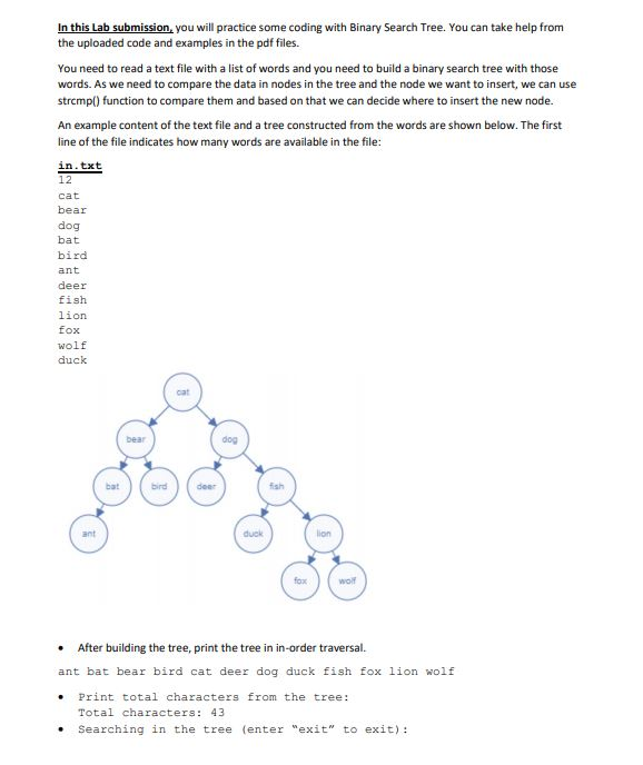 Solved In this Lab submission, you will practice some coding | Chegg.com