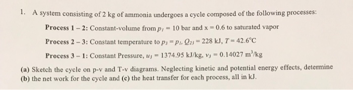 Solved 1. A system consisting of 2 kg of ammonia undergoes a | Chegg.com