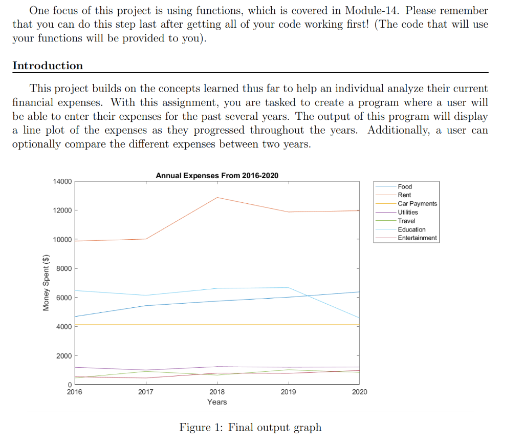 Solved PLEASE USE MATLAB TO COMPLETE THIS PROBLEM! We | Chegg.com