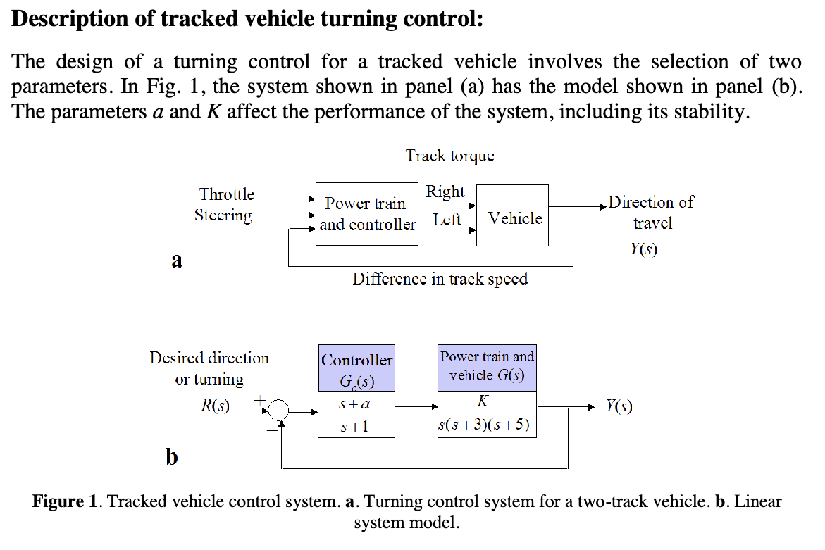 Solved Description of tracked vehicle turning control: The | Chegg.com