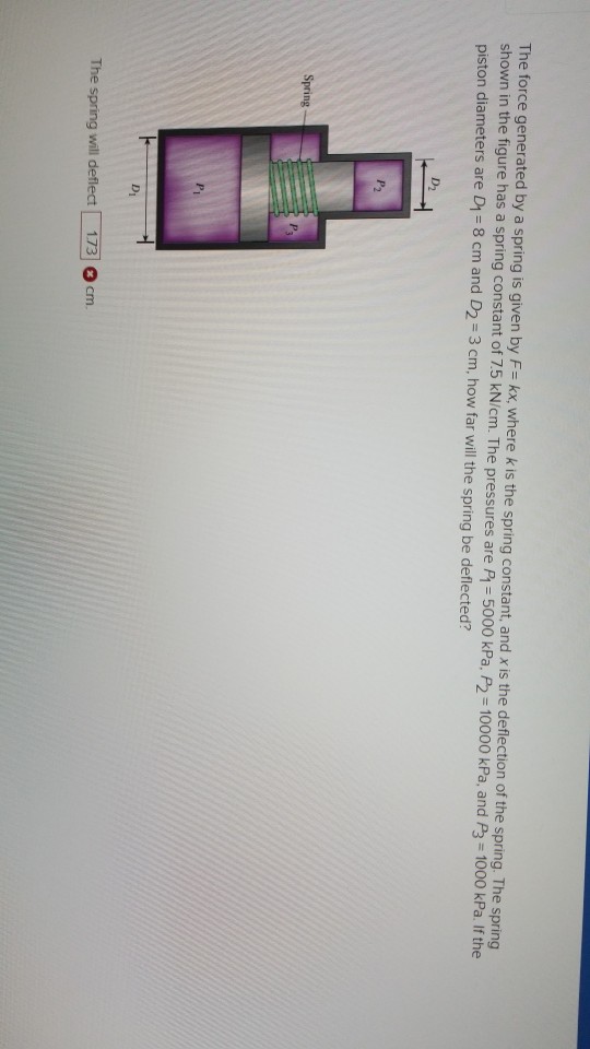 Solved The force generated by a spring is given by F- kx, | Chegg.com