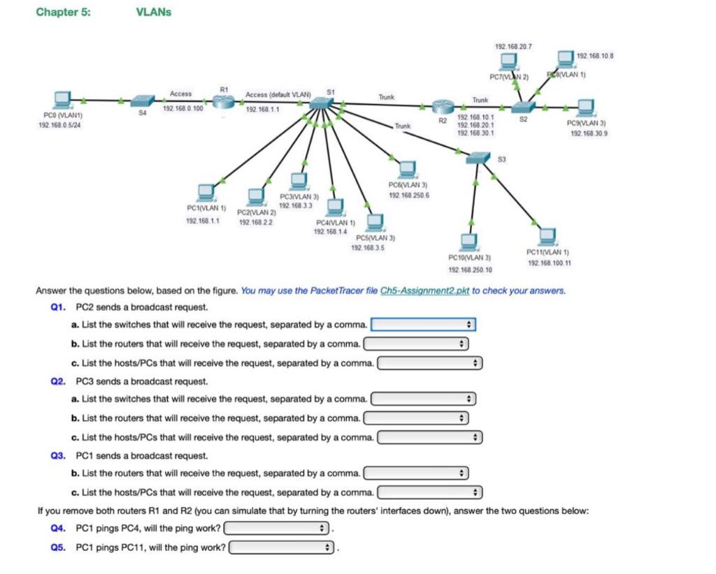 Solved Answer the questions below, based on the figure. You | Chegg.com