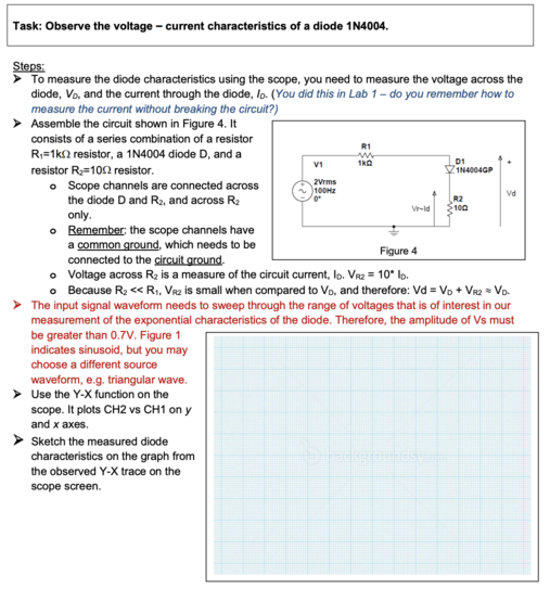 This is about basic diode characteristics. I am | Chegg.com