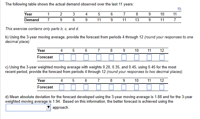 Solved The following table shows the actual demand observed | Chegg.com