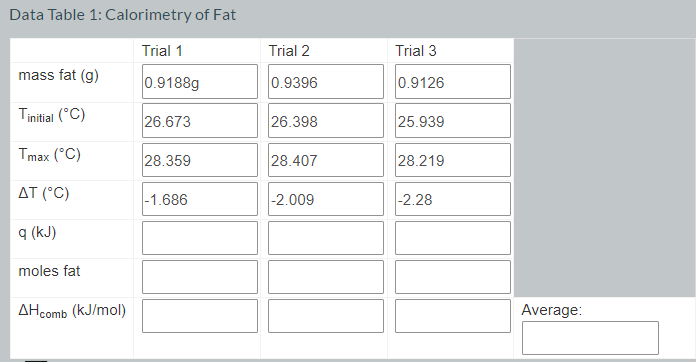 Solved *Please help with the calculations. I don't | Chegg.com