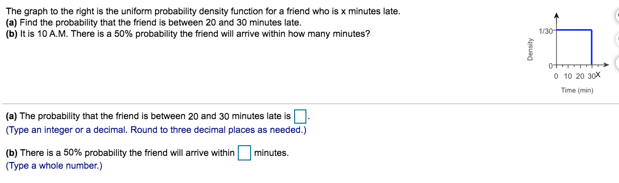 Solved The graph to the right is the uniform probability | Chegg.com