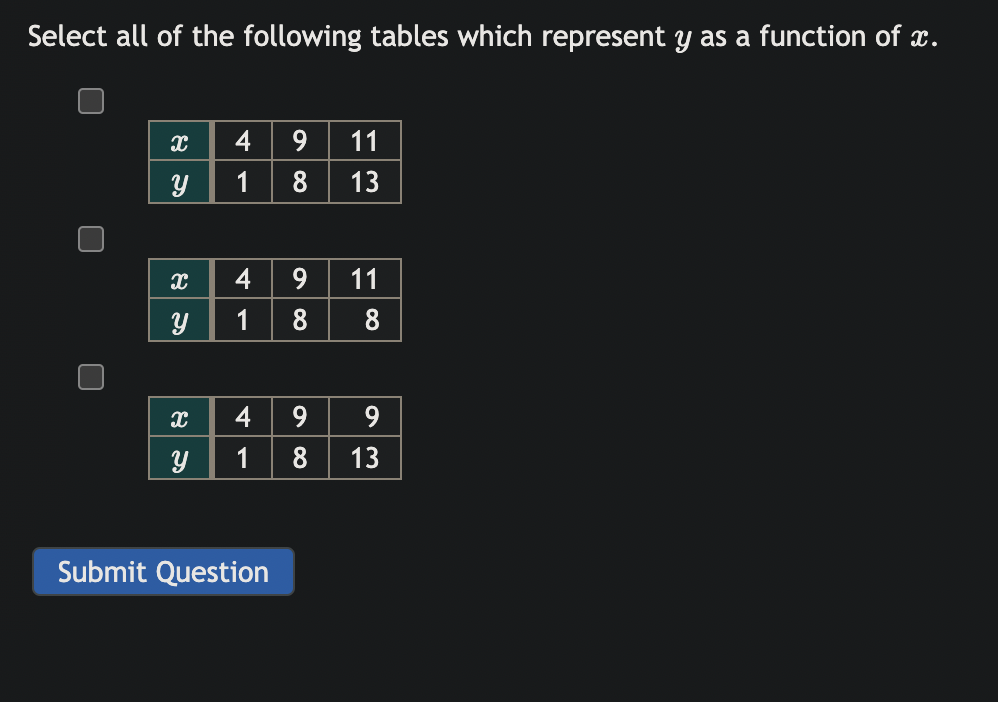 Solved Select all of the following tables which represent y | Chegg.com