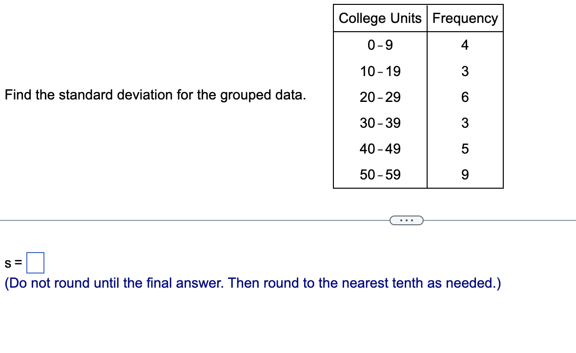 Solved Find the standard deviation for the grouped data. | Chegg.com