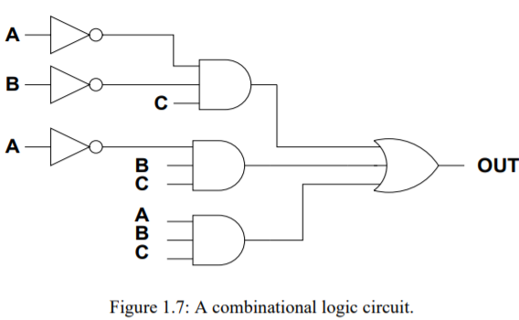 Solved Obtain the minimal sum-of-product Boolean expression | Chegg.com