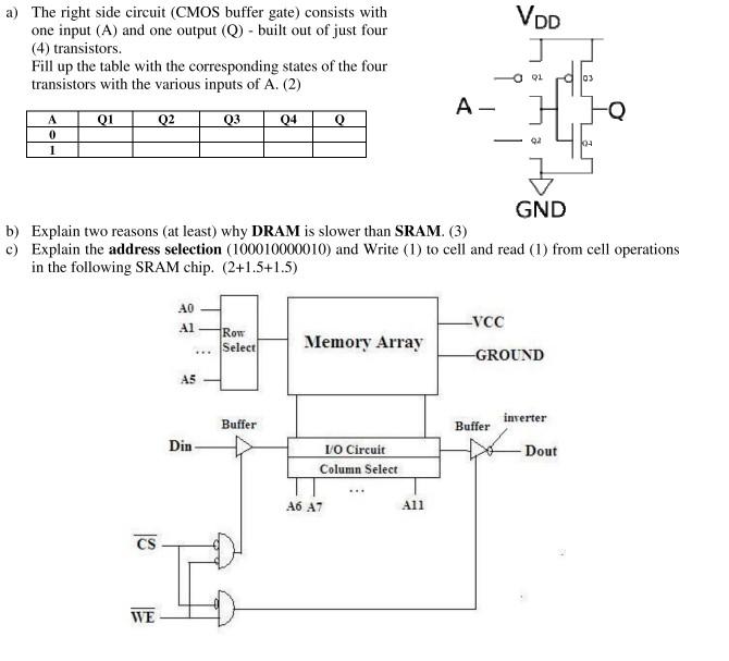 Solved a) The right side circuit (CMOS buffer gate) consists | Chegg.com