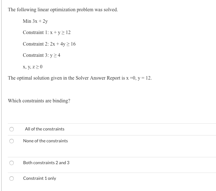 Solved The following linear optimization problem was solved. | Chegg.com