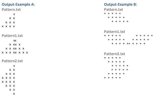 Solved Create A Java Project Called 1410module05 Project 6036