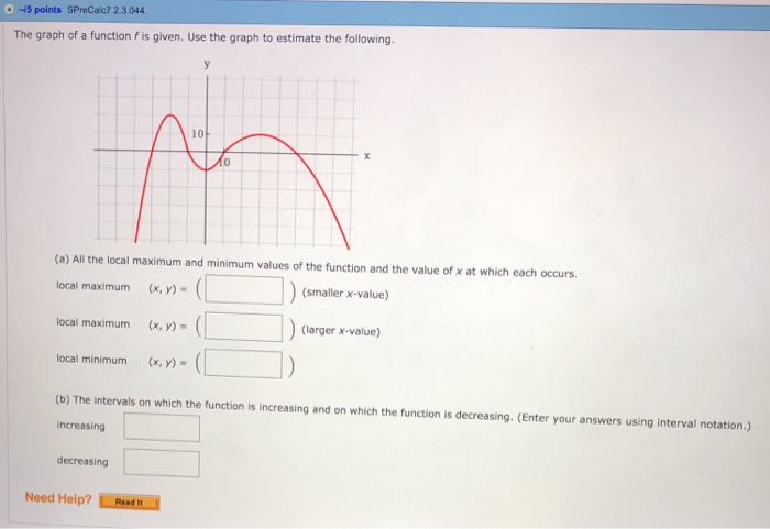 Solved O -4 points SPreCalc7 2.3.033 The graph of a function | Chegg.com
