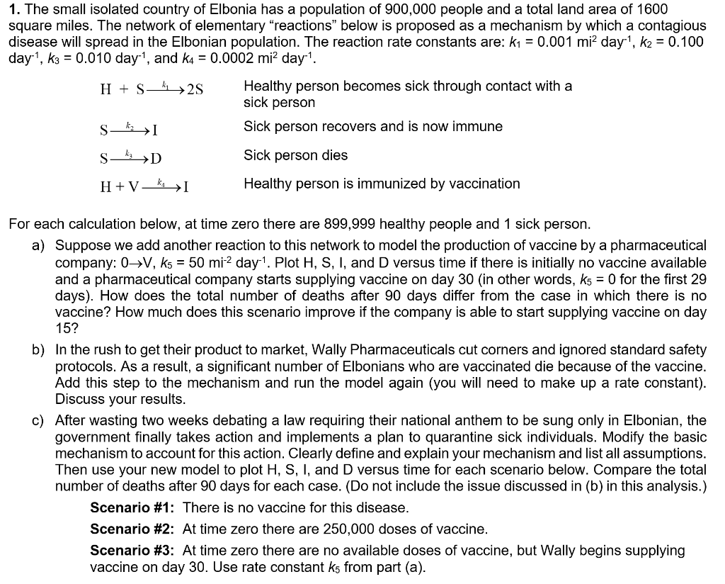 1. The small isolated country of Elbonia has a | Chegg.com