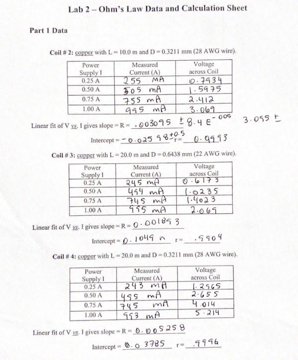 Solved Lab 2 - Ohms Law Data and Calculation Sheet Part 1 | Chegg.com