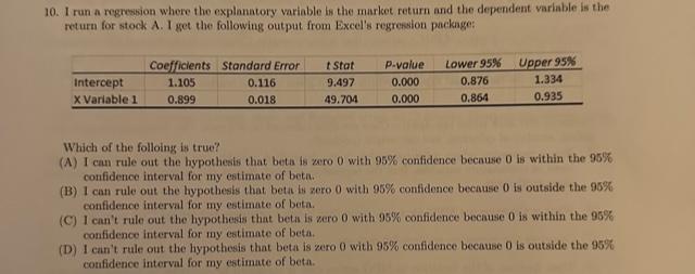 Solved 0. I run a regression where the explanatory variable | Chegg.com