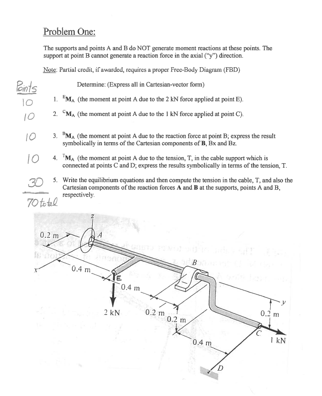 Solved Problem One: The supports and points A and B do NOT | Chegg.com