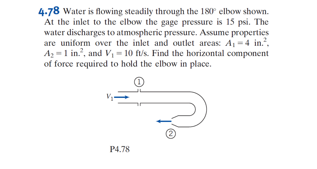 Solved 4.78 Water is flowing steadily through the 180 elbow | Chegg.com