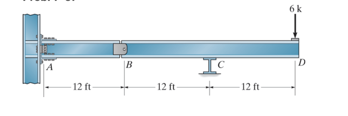 Solved Assume A is a fixed support, B is a pin, and C is a | Chegg.com