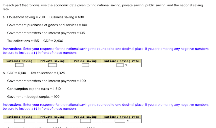 Solved In each part that follows, use the economic data | Chegg.com