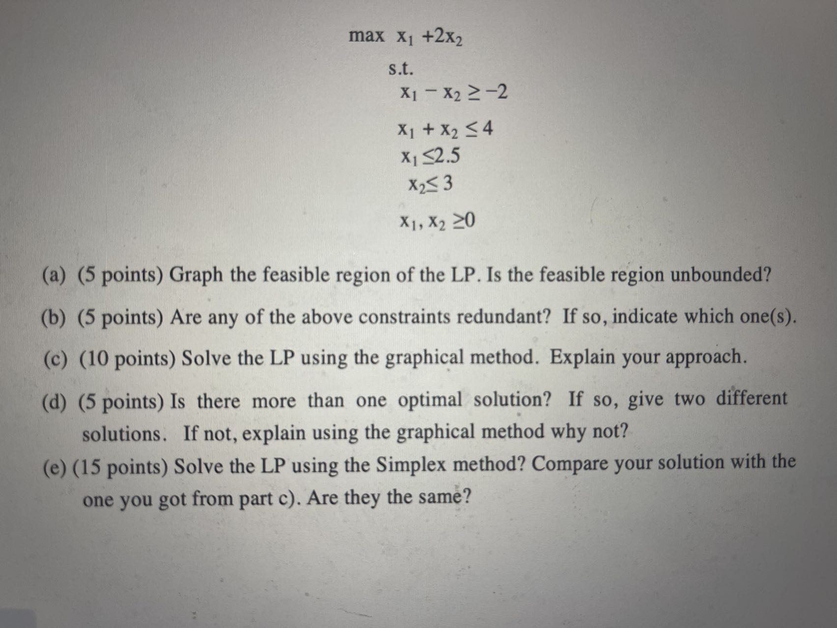 Solved max X1+2x2 ﻿s.t. | Chegg.com