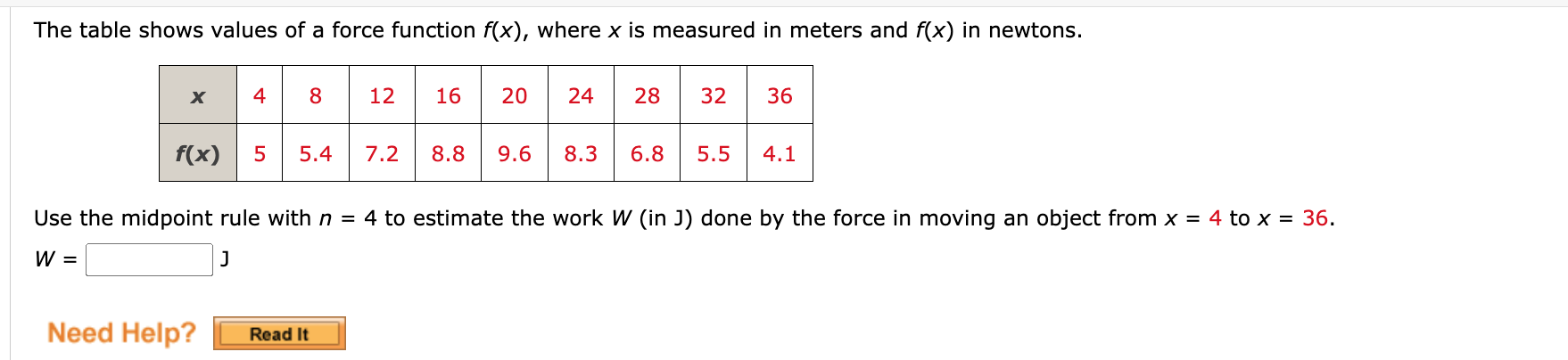 Solved The table shows values of a force function f(x), | Chegg.com