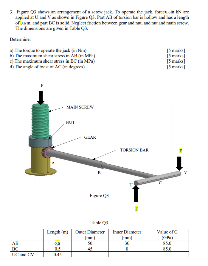 Solved 3. Figure Q3 shows an arrangement of a screw jack. To | Chegg.com