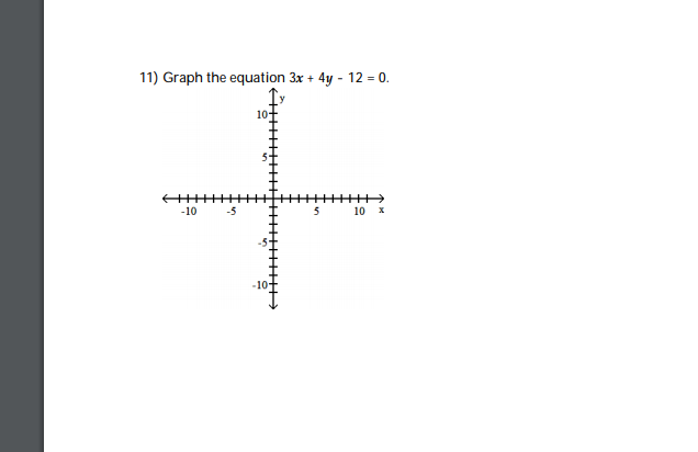 Solved 11) Graph the equation 3x + 4y-12-0 10 10 X 105 -5 | Chegg.com