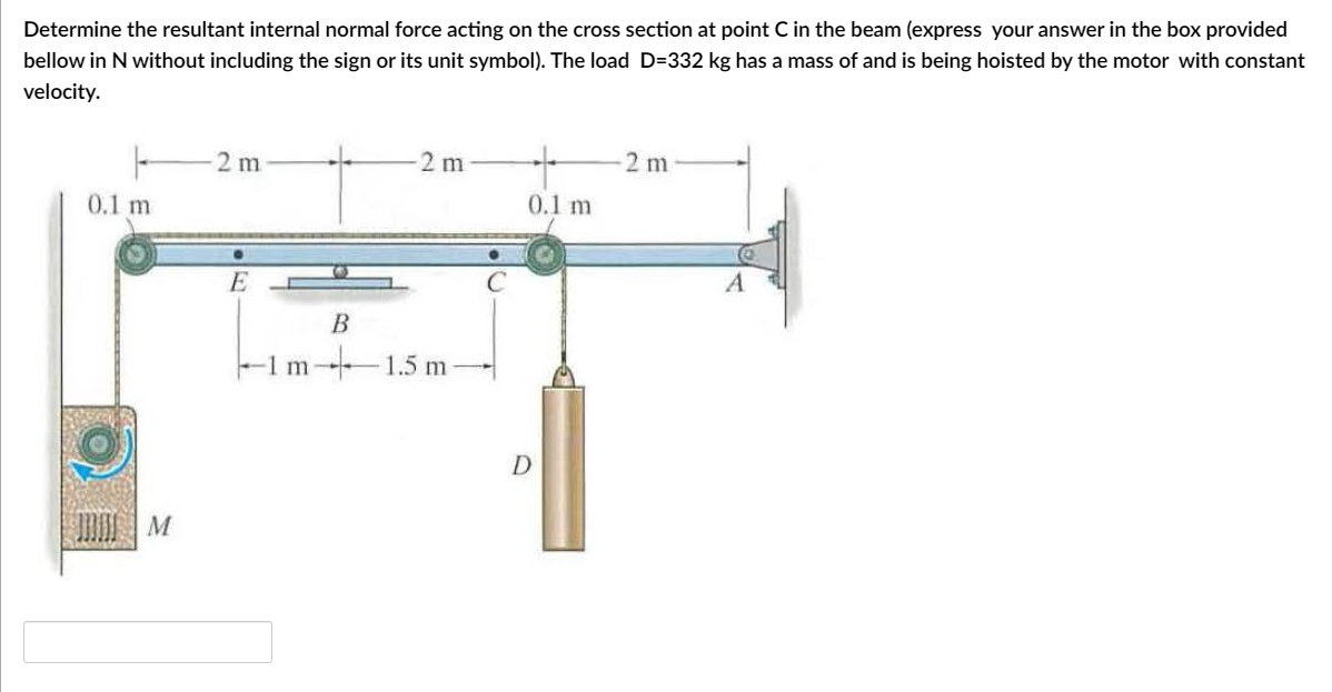 Solved Determine the resultant internal normal force acting | Chegg.com