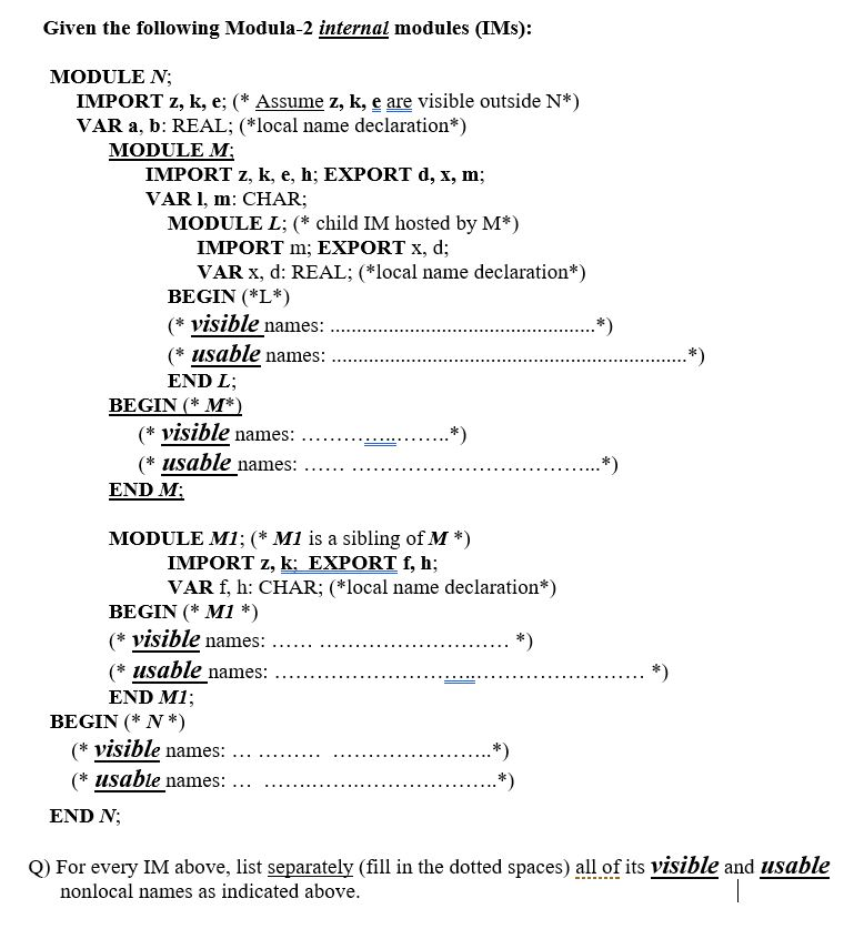 Given the following Modula-2 internal modules (IMs): | Chegg.com