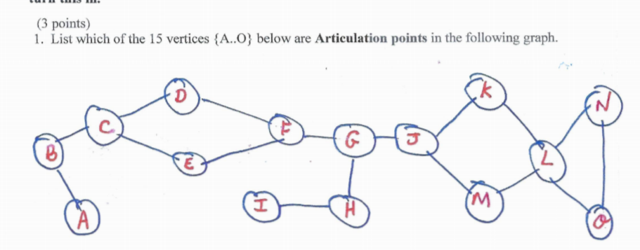 Solved (3 points) 1. List which of the 15 vertices {A..O} | Chegg.com