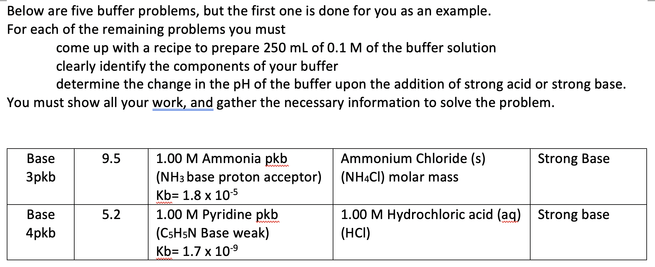 Solved Below are five buffer problems, but the first one is | Chegg.com