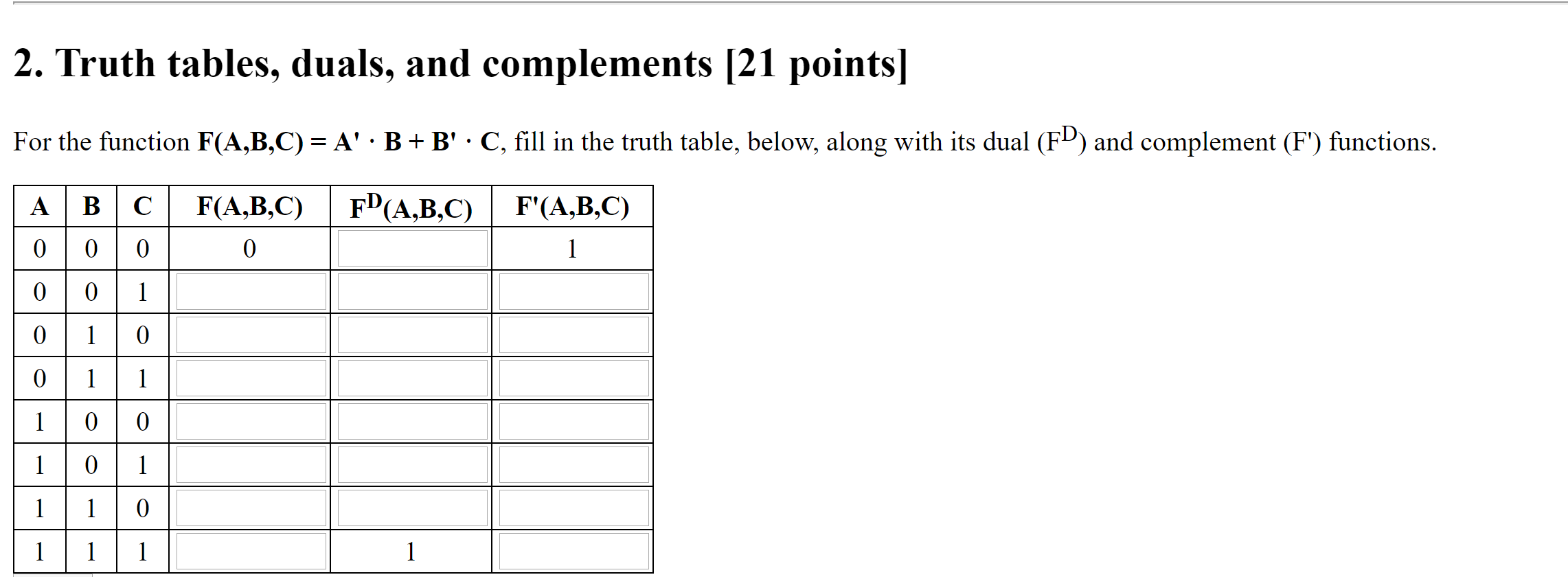 Solved 2. Truth tables, duals, and complements (21 points] | Chegg.com