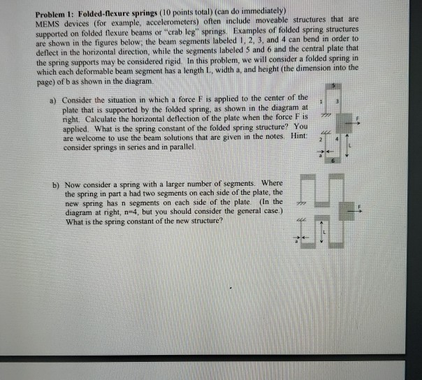 Solved Problem 1: Folded-flexure springs (10 points total) | Chegg.com