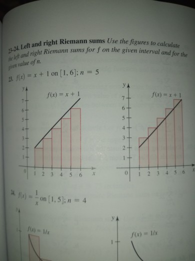 Solved 22-24. Left and right Riemann sums Use the figures to | Chegg.com