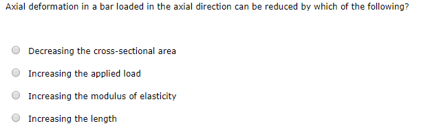 Solved Axial deformation in a bar loaded in the axial | Chegg.com