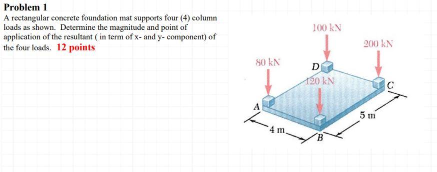 Solved Problem 1 A rectangular concrete foundation mat | Chegg.com