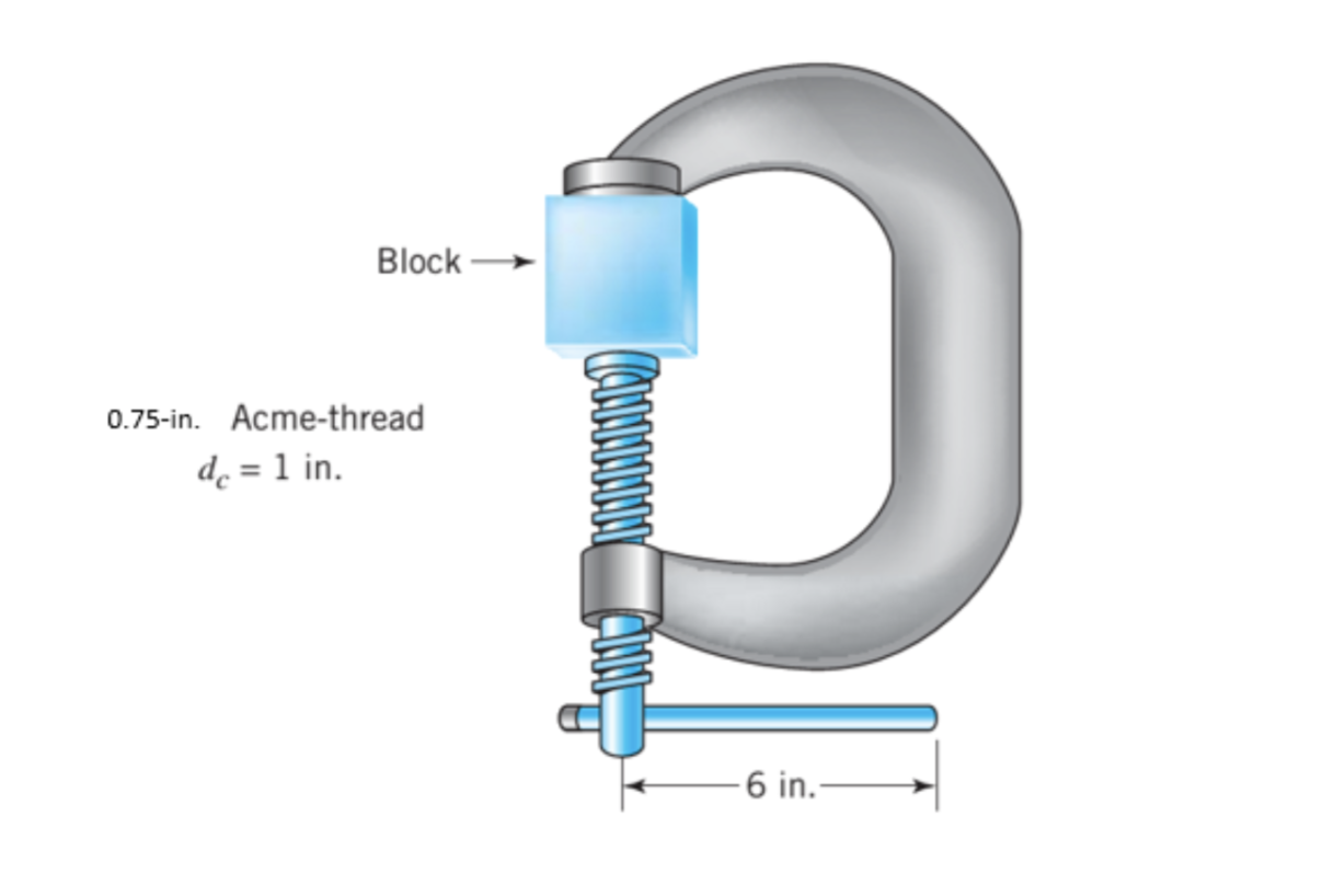 Solved A special C-clamp uses a 0.75-in.-diameter Acme | Chegg.com
