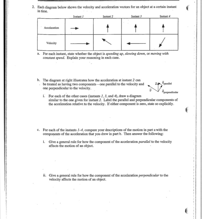 Solved 2 Each Diagram Below Shows The Velocity And